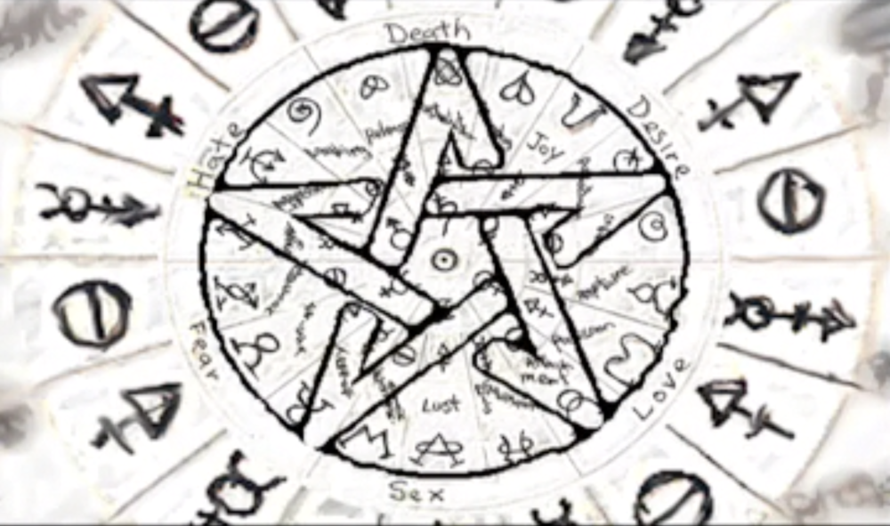 What is a Pentacle? - Steev Morgan